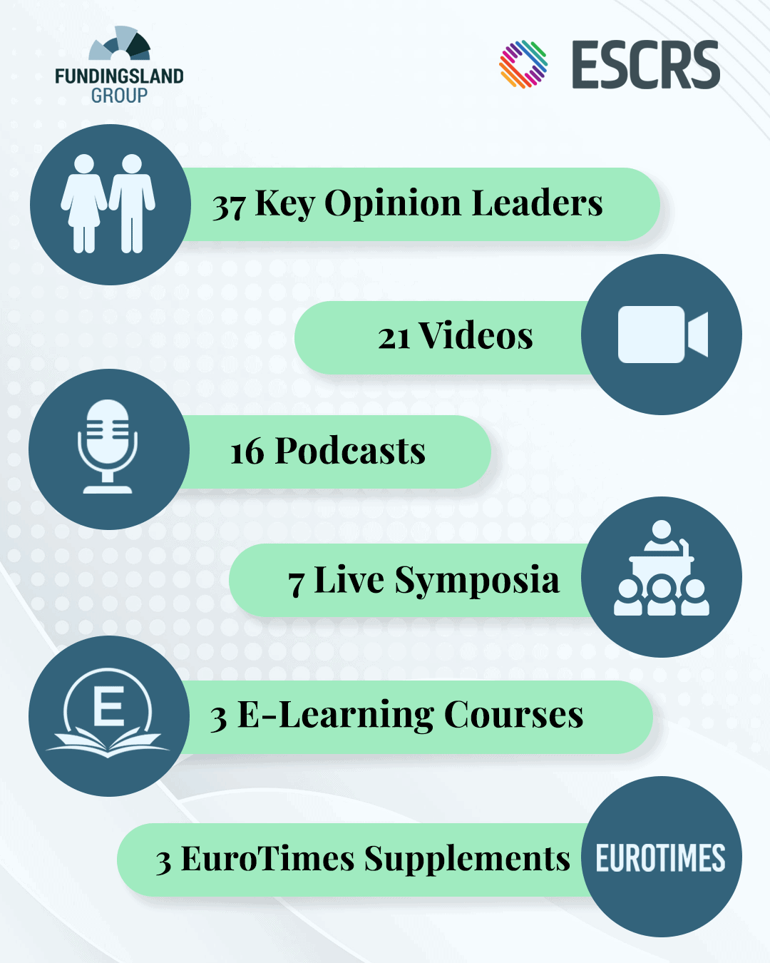 Driving Independent Medical Education Forward: 2024 Highlights from TFG ...